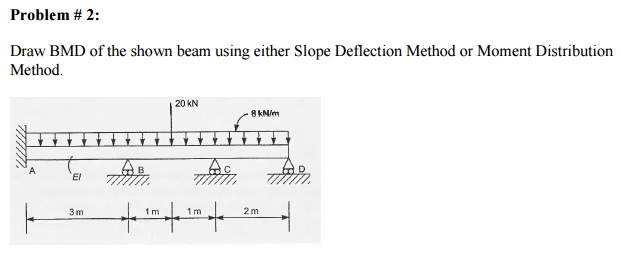 Solved Draw BMD of the shown beam using either Slope | Chegg.com