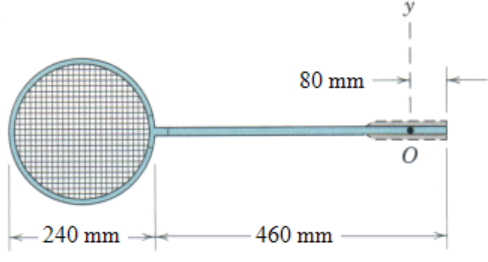 Solved A badminton racket is constructed of uniform slender | Chegg.com