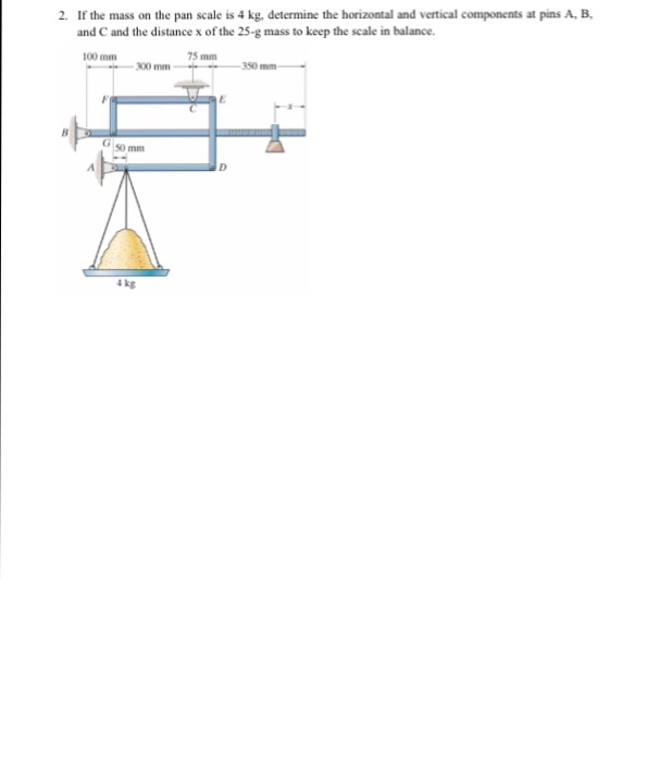 Solved 2. If the mass on the pan scale 4 kg. determine the | Chegg.com