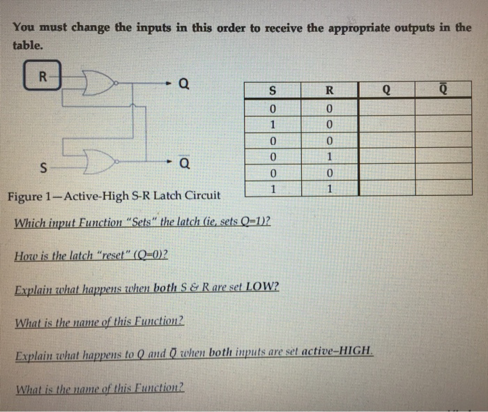 Solved XERCISE 1: ACTIVE-HIGH S-R LATCH 1. Using the 74LS02 | Chegg.com
