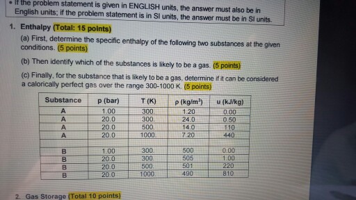 Solved First, determine the specific enthalpy of the | Chegg.com
