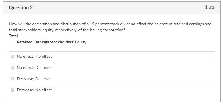 Solved How will the declaration and distribution of a 15 | Chegg.com