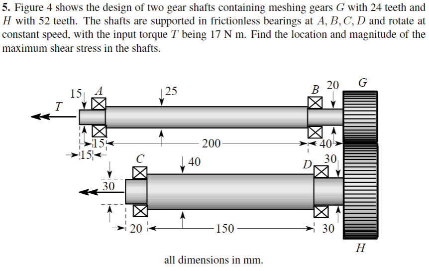Solved 5. Figure 4 shows the design of two gear shafts | Chegg.com