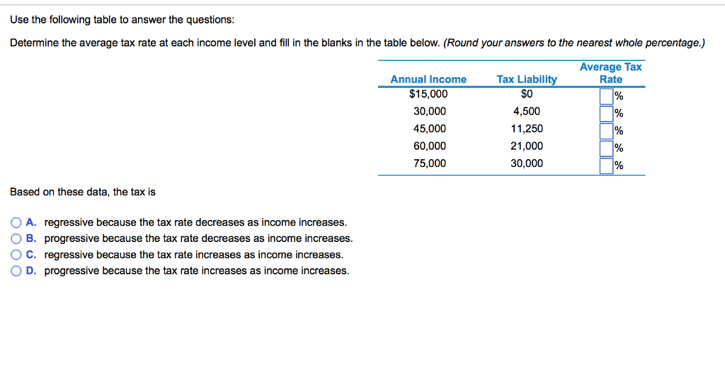 Solved Use the following table to answer the questions: | Chegg.com Solved Use the following table to answer the questions: | Chegg.com