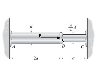 Solved Mastering Engineering assignment. I have the | Chegg.com
