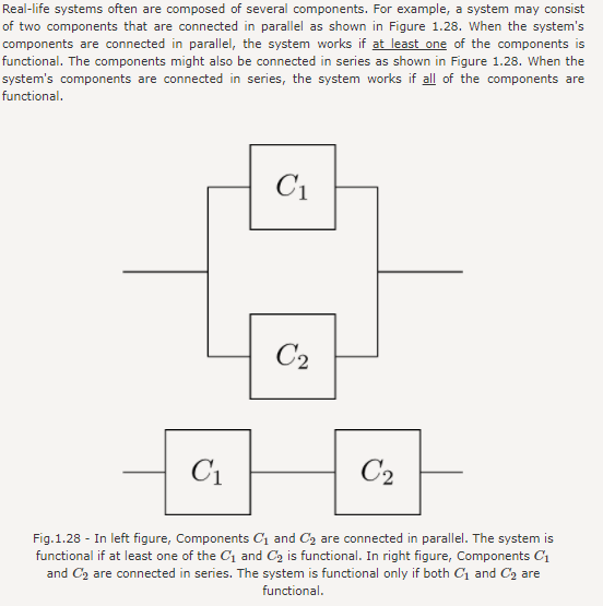 Solved Real-life systems often are composed of several | Chegg.com