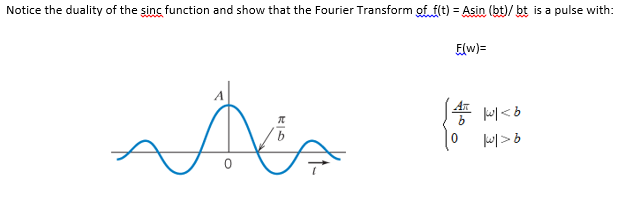 Solved Notice the duality of the sinc function and show that | Chegg.com