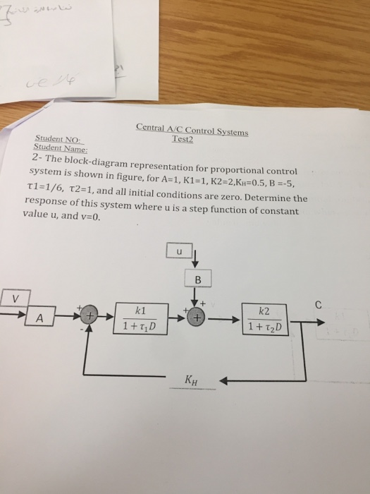Solved The block-diagram representation for proportional | Chegg.com