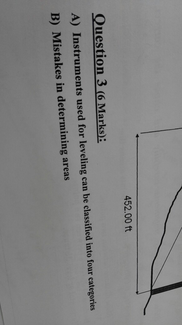 Solved Instruments used for leveling can be classified into | Chegg.com