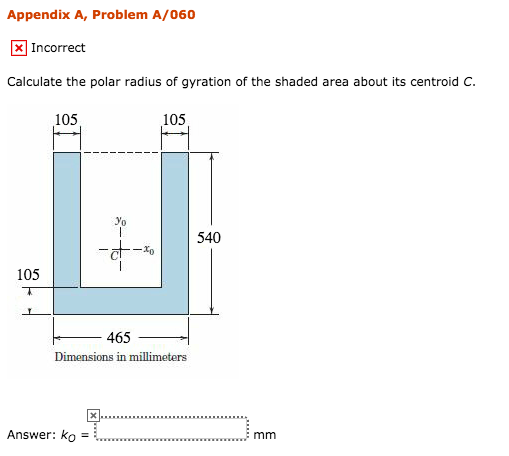 Solved Appendix A, Problem A/060 Incorrect Calculate the | Chegg.com