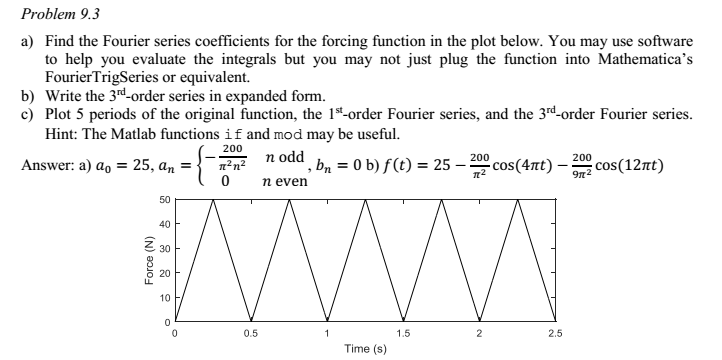a) Find the Fourier series coefficients for the | Chegg.com