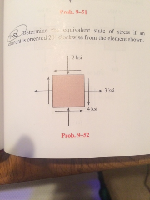 Solved Determine the equivalent state of stress if an | Chegg.com