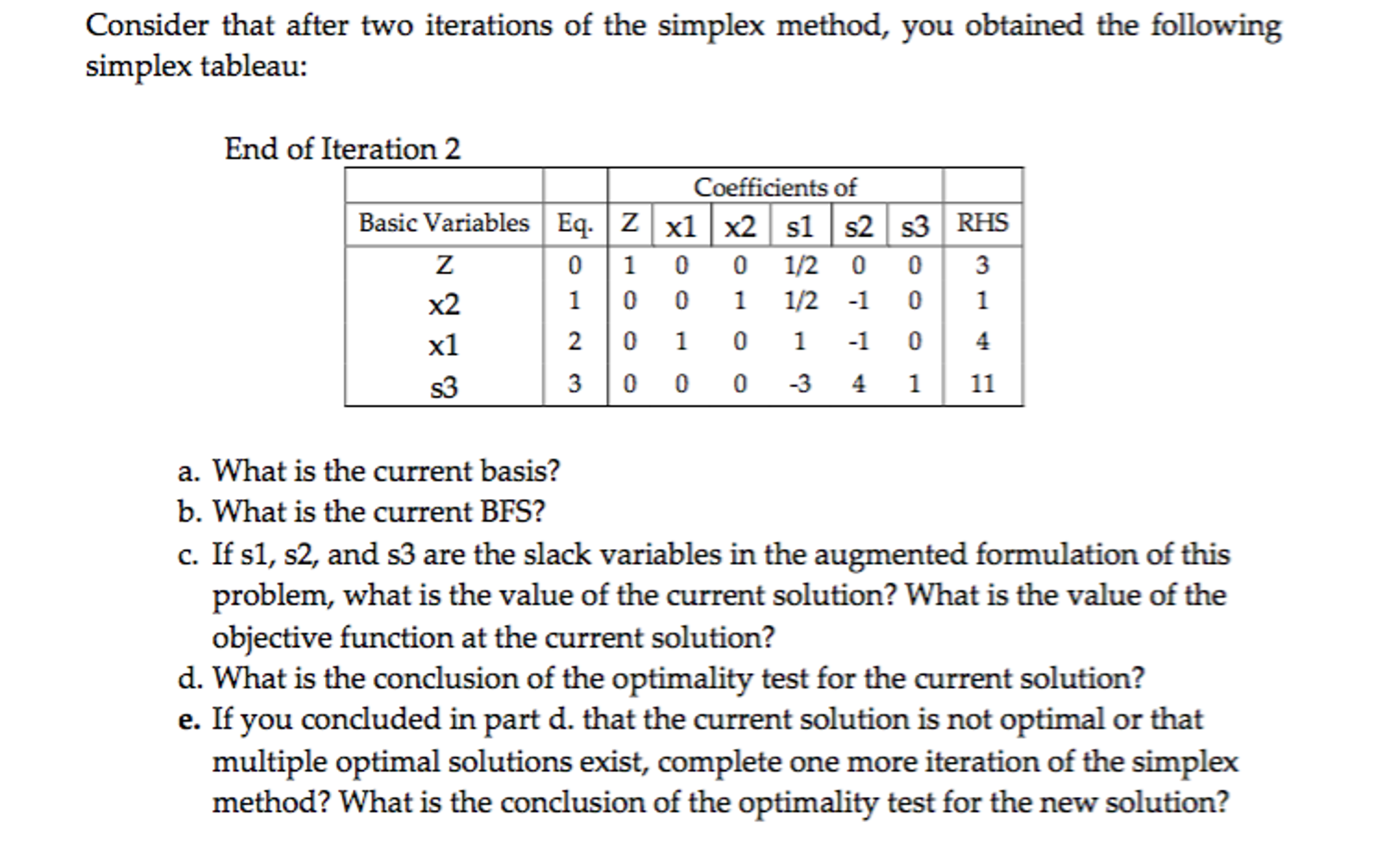 Consider that after two iterations of the simplex | Chegg.com