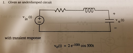 Solved 1. Given an underdamped circuit v. (t) in with | Chegg.com