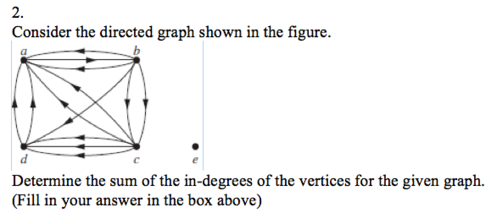 Solved 2. Consider the directed graph shown in the figure. | Chegg.com