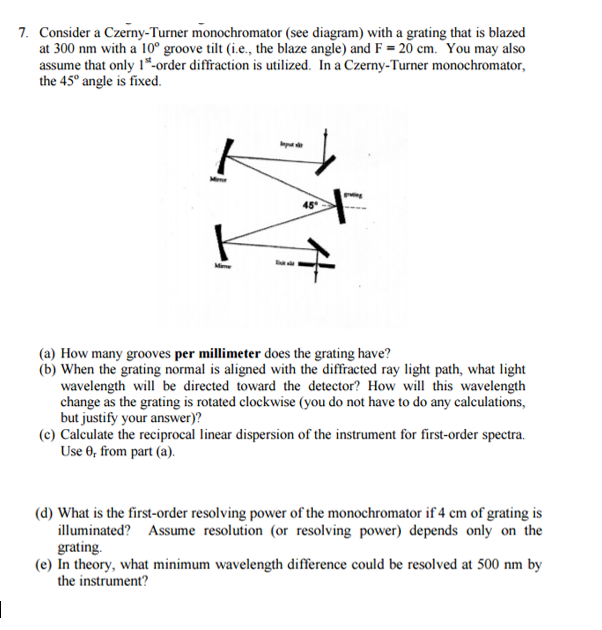 Consider a Czerny-Turner monochromator (see diagram) | Chegg.com