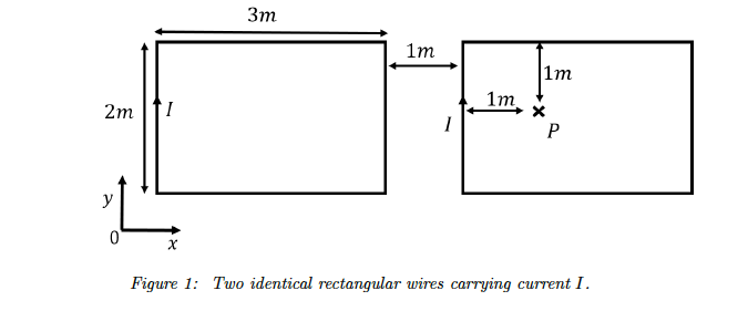 Solved Two identical rectangular loops, with width 3m, and | Chegg.com