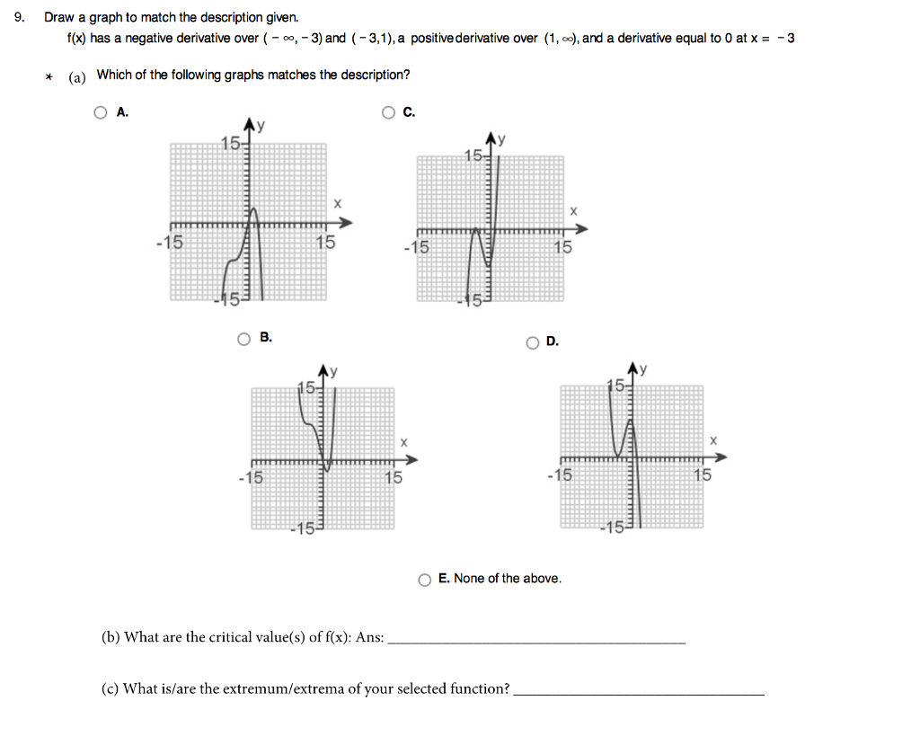 Solved f(x) has a negative derivative over (-? ?, - 3) and | Chegg.com