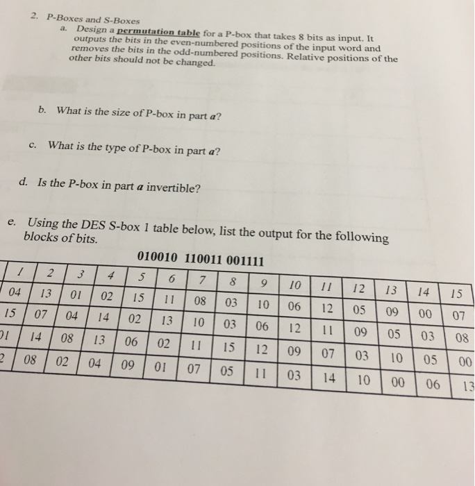 P-Boxes and S-Boxes Design a formulation table for a | Chegg.com