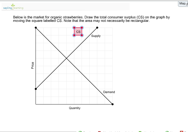 Solved pling Below is the market for organic strawberries. | Chegg.com
