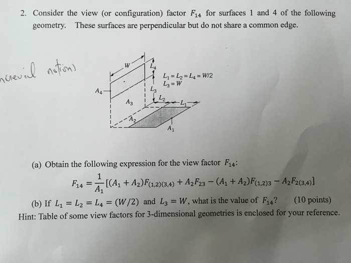 Solved Consider the view (or configuration) factor F_14 for | Chegg.com