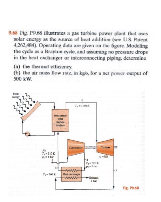 Solved (Use variable specific heat for air) Problem# 9.68 | Chegg.com