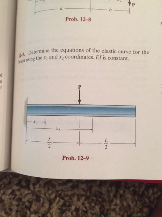 Solved Determine the equations of the elastic curve for the | Chegg.com