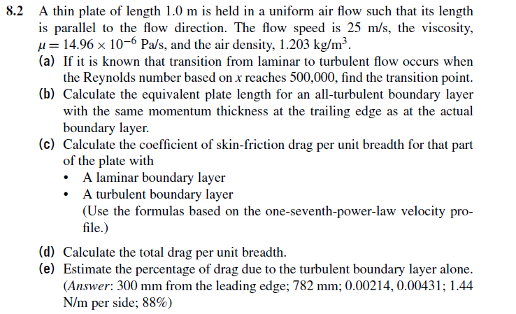 A thin plate of length 1.0 m is held in a uniform air | Chegg.com