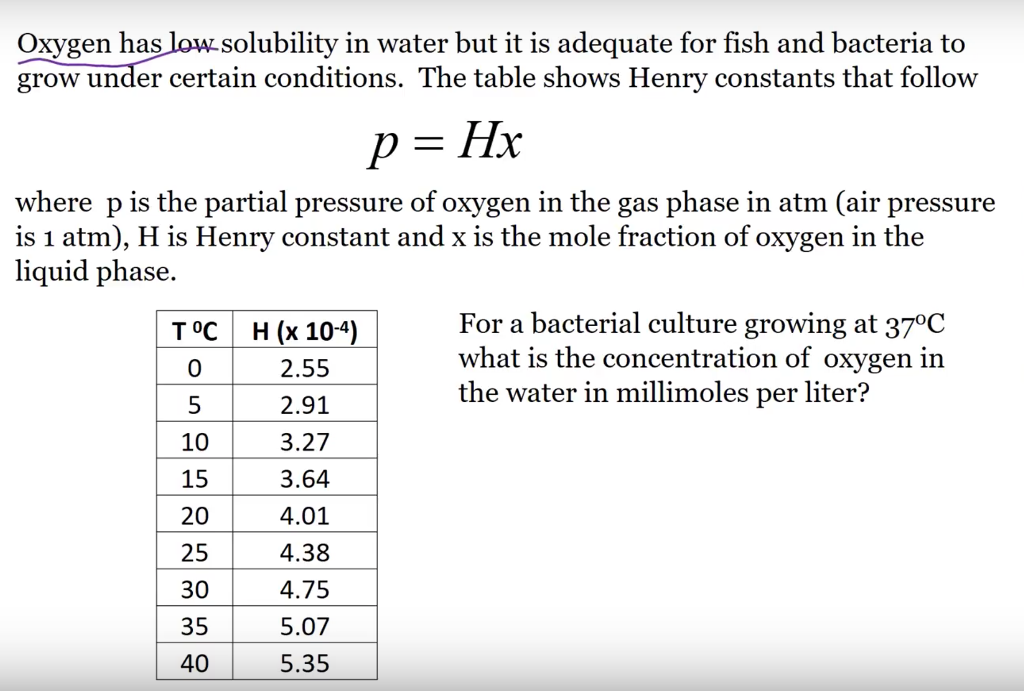 Solved Oxygen has low-solubility in water but it is adequate | Chegg.com