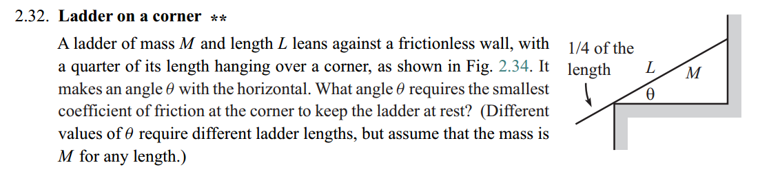 Solved A ladder of mass M and length L leans against a | Chegg.com