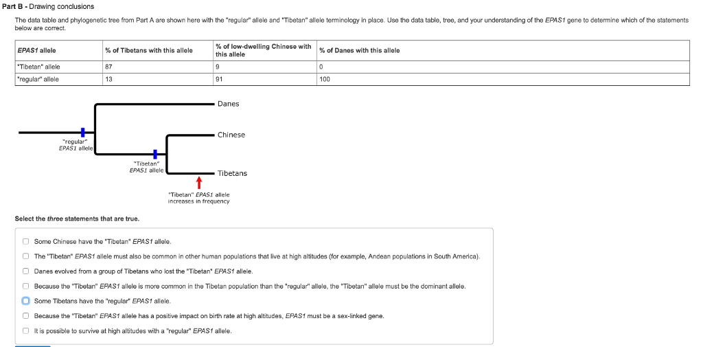 Part B Determining the expected frequency of each | Chegg.com
