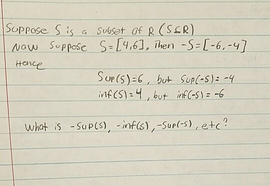 Solved Suppose S ia Subset OF R (SER) No'w suppose.): [9,6] | Chegg.com