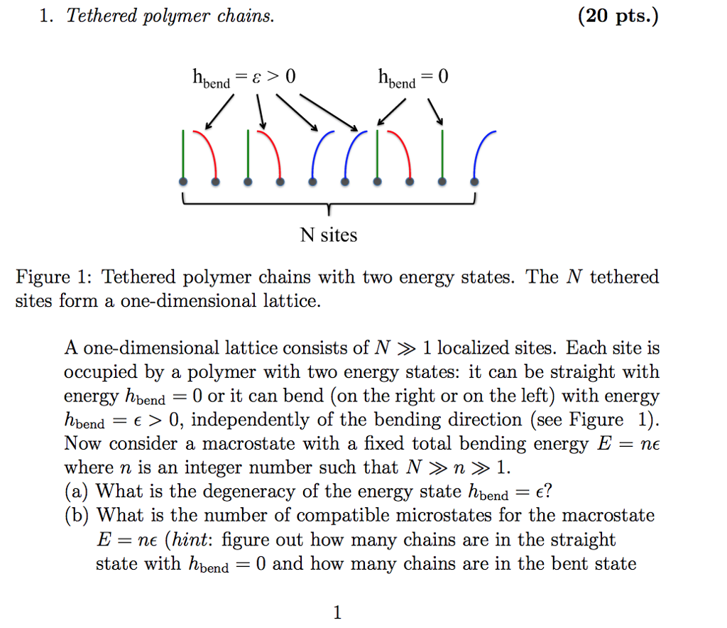 Solved 1. Tethered polymer chains. (20 pts.) en N sites | Chegg.com