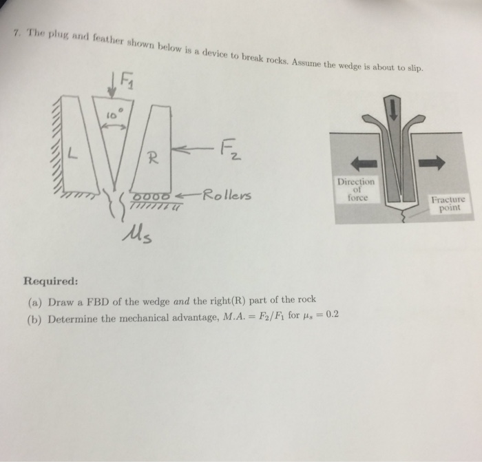 Solved The plug and feather shown below is a device to break | Chegg.com