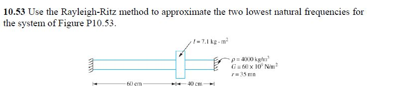 Solved 10.53 Use the Rayleigh-Ritz method to approximate the | Chegg.com