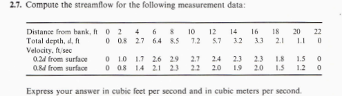 Solved Compute the Streamflow for the following measurement | Chegg.com