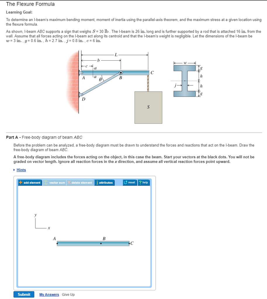 Solved To determine an I-beam’s maximum bending moment, | Chegg.com
