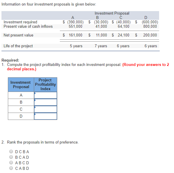 Solved Information on four investment proposals is given | Chegg.com