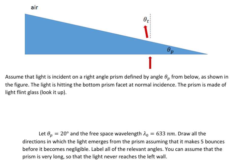 Solved air Assume that light is incident on a right angle | Chegg.com
