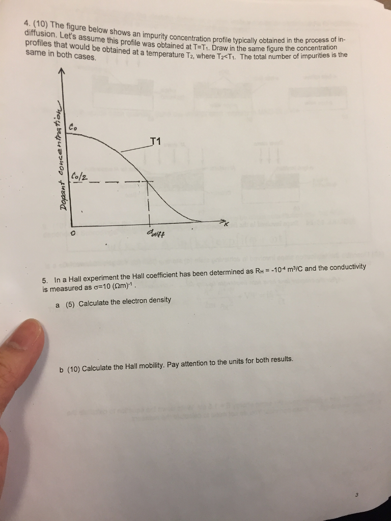 Solved 4. (10) The figure below shows an impurity | Chegg.com