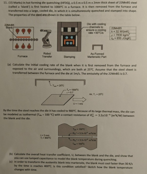 Solved 11. (15 Marks) In hot forming die quenching (HFDQ), a | Chegg.com