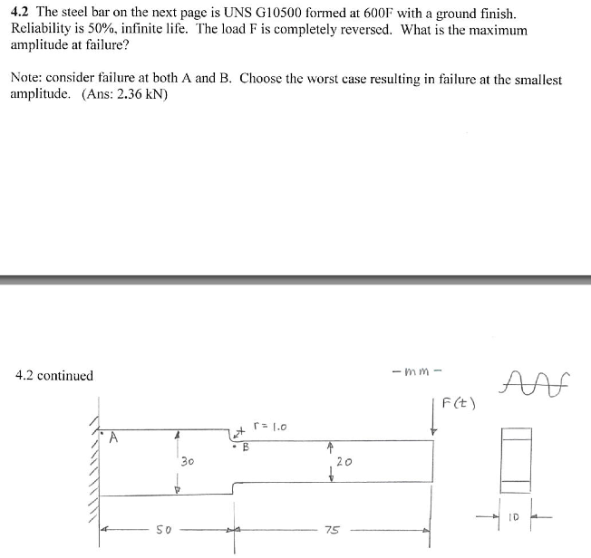 fundememntals of mechanical design problems below all | Chegg.com
