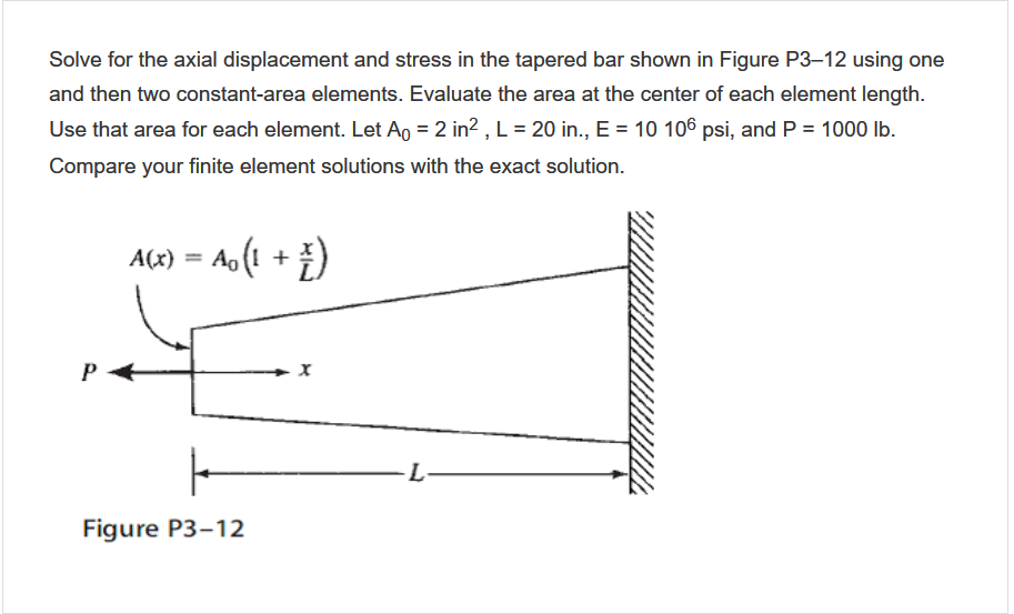 Solved Solve for the axial displacement and stress in the | Chegg.com