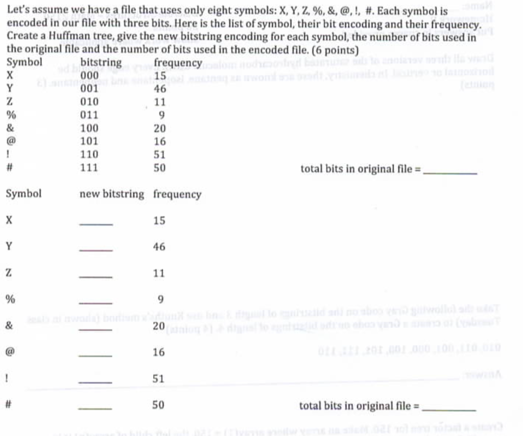Solved Let's assume we have a file that uses only eight | Chegg.com
