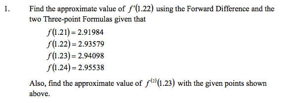 Solved Find the approximate value of f'(1.22) using the | Chegg.com