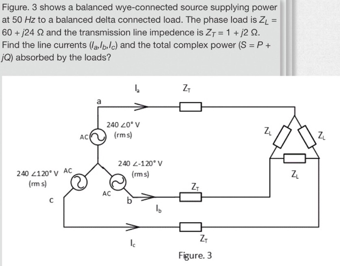 Solved A balanced wye-connected source supplying power at 50 | Chegg.com