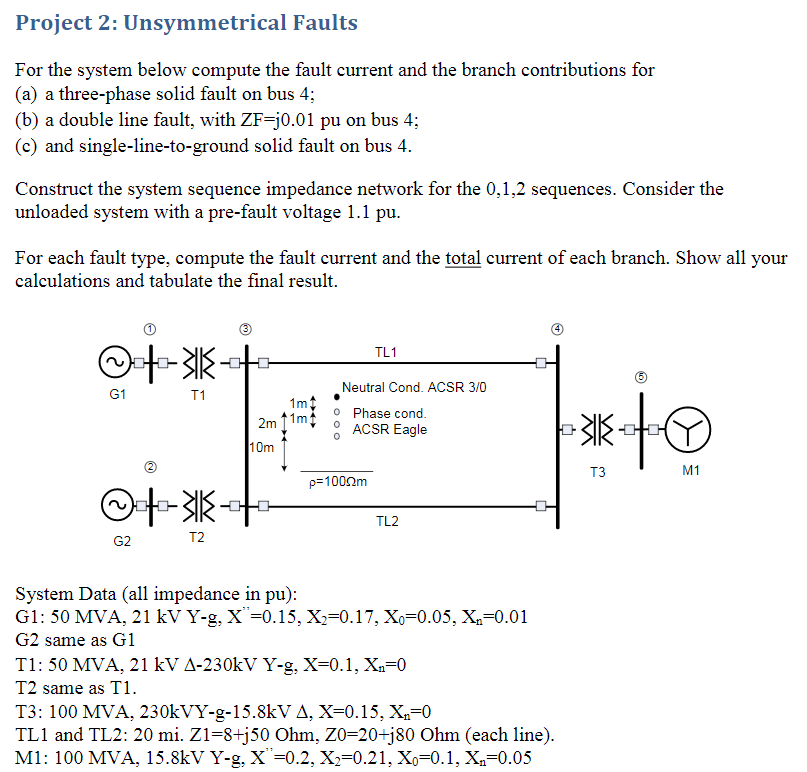 Solved Project 2: Unsymmetrical Faults For the system below | Chegg.com Solved Project 2: Unsymmetrical Faults For the system below | Chegg.com