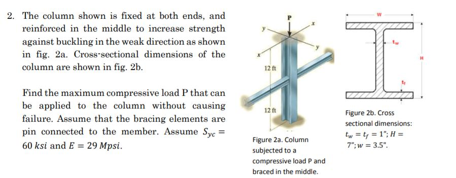 Solved 2. The column shown is fixed at both ends, and | Chegg.com