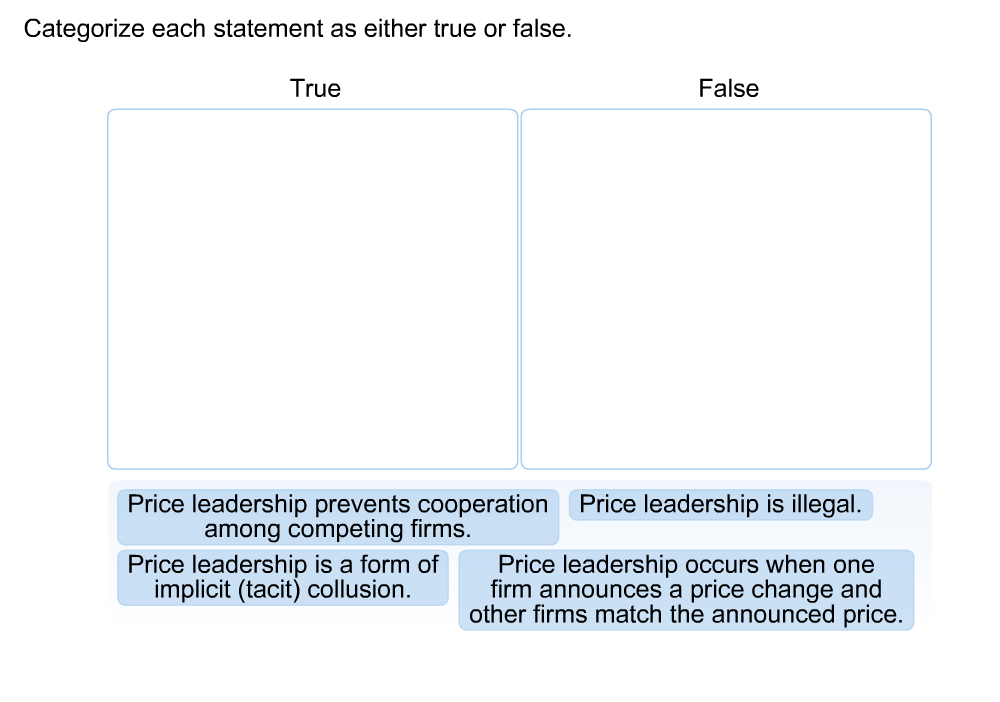 Solved Categorize each statement as either true or false. | Chegg.com
