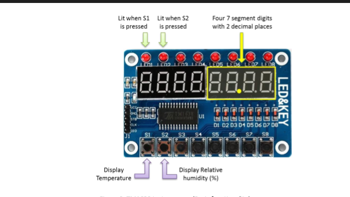 Solved An Arduino Based Dehumidifier Controller A 2211